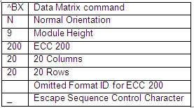 Creating GS1 Barcodes via ZPL Script